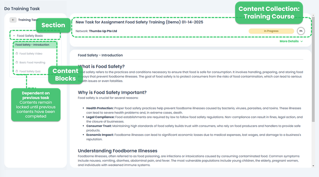 Content Collection: Training Course